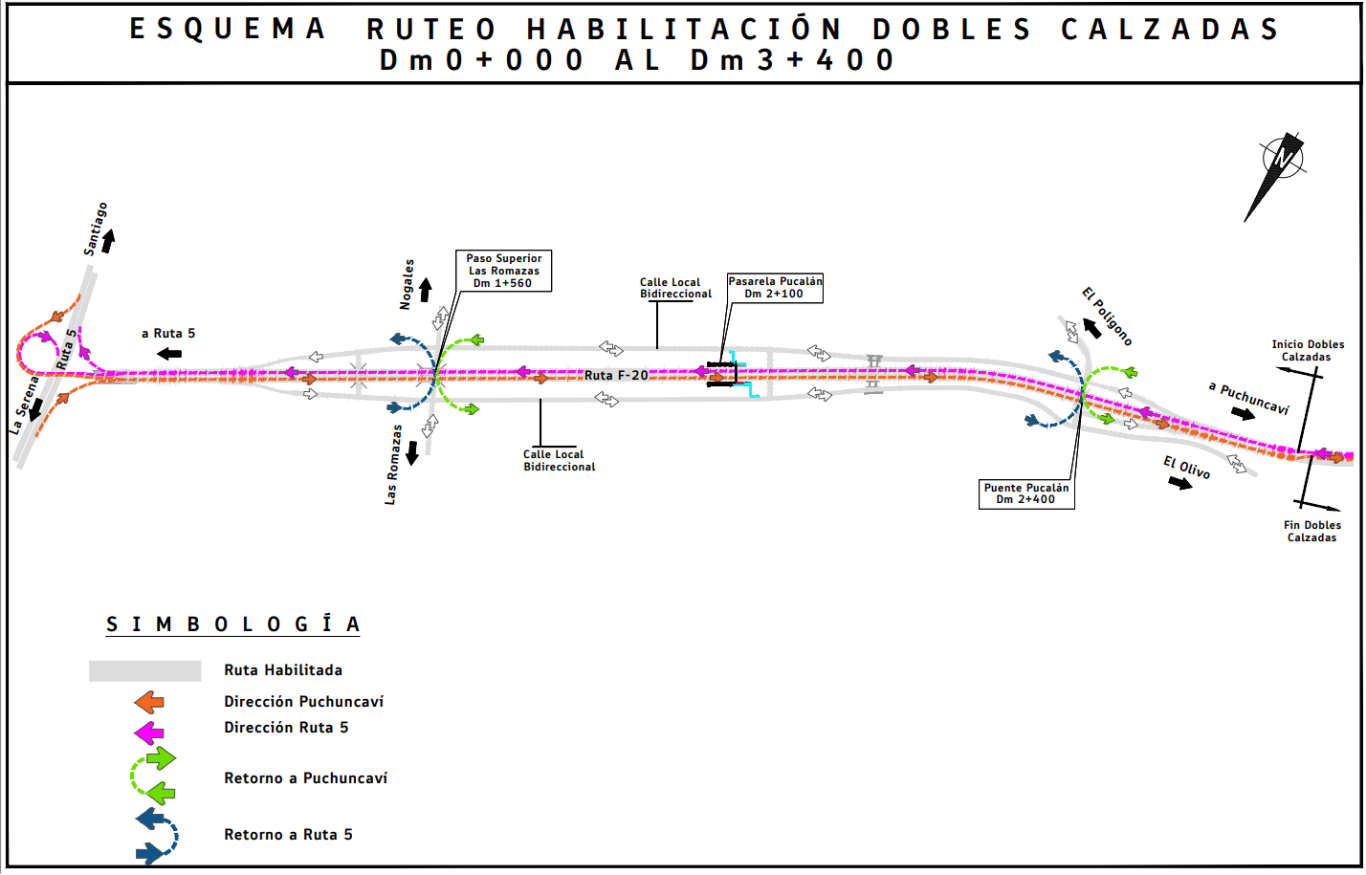 Apertura Doble Calzada Ruta 5 Norte al km 3.400 Ruta F-20 “Nogales ...